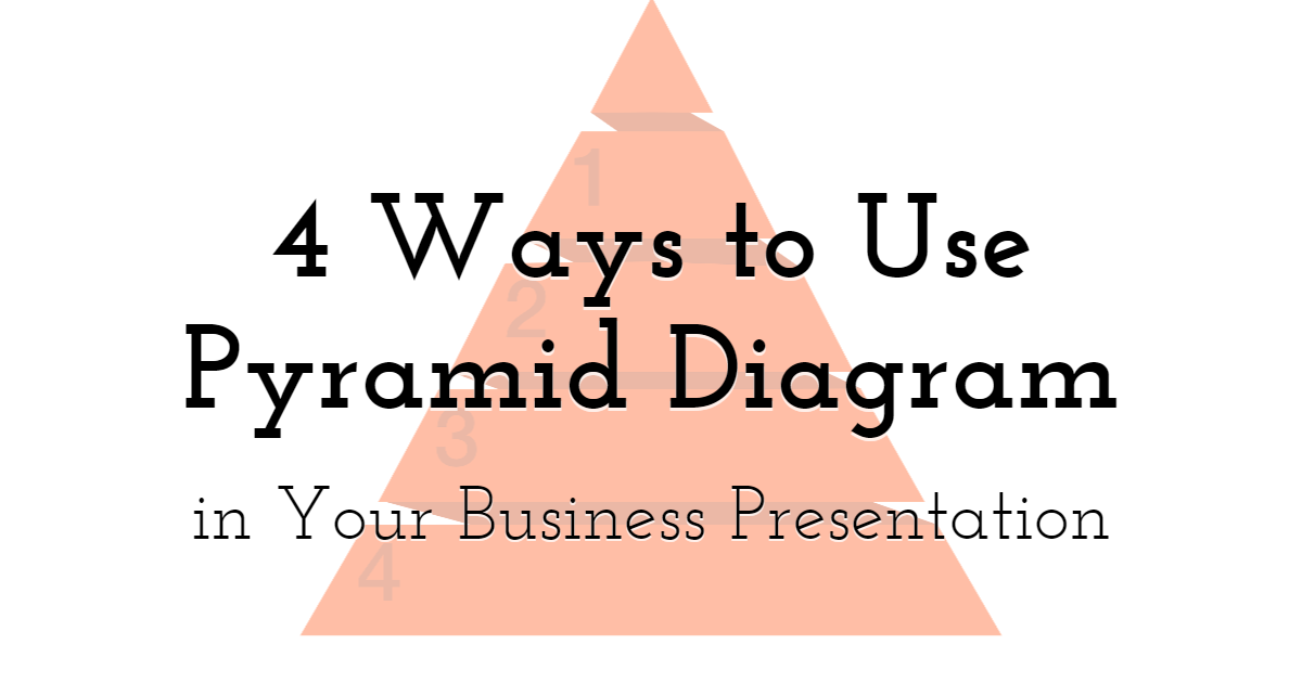 4 Ways to Use Pyramid Diagram in Your Business Presentation
