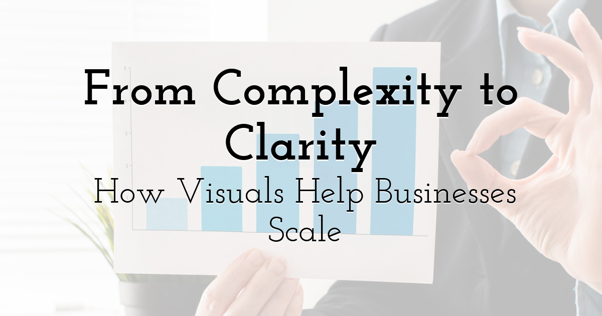 From Complexity to Clarity: How Visuals Help Businesses Scale